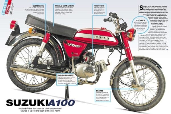 At a glance guide - Suzuki A100 | Classic Motorcycle Mechanics Magazine